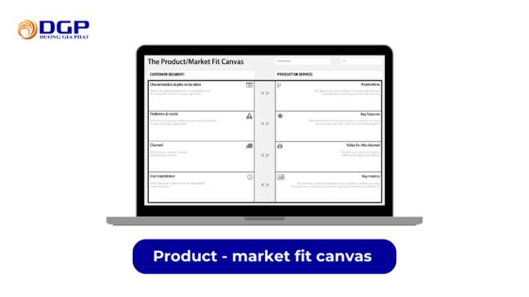 Product market fit là gì? Làm thế nào để đạt PMF tốt nhất?