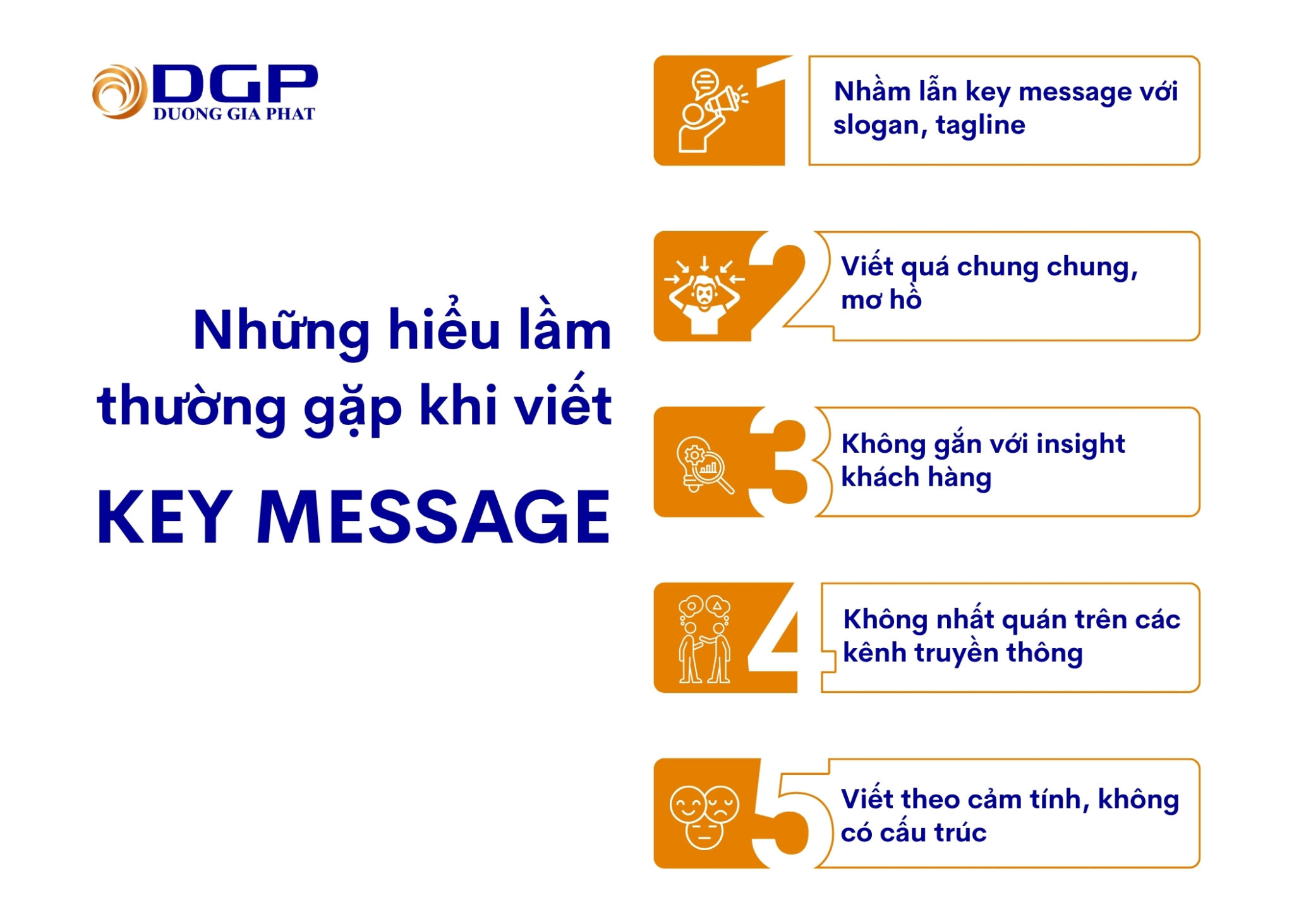 Key Message Là Gì? Hướng Dẫn Xây Dựng Thông Điệp Truyền Thông Ấn Tượng ...