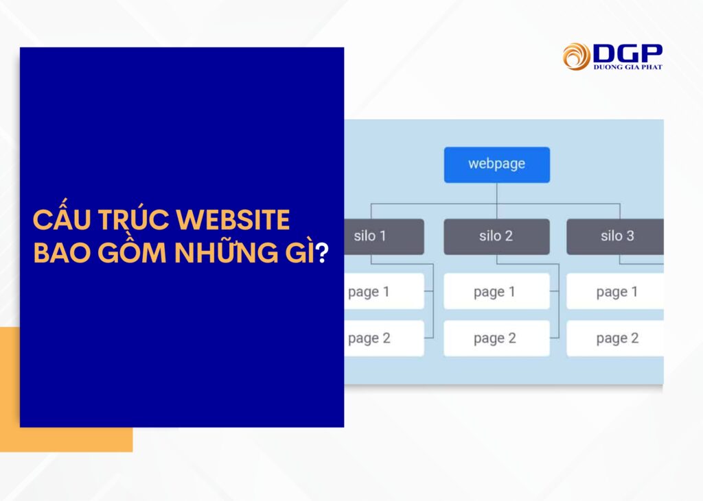Khám phá chi tiết cấu trúc website bao gồm những gì?
